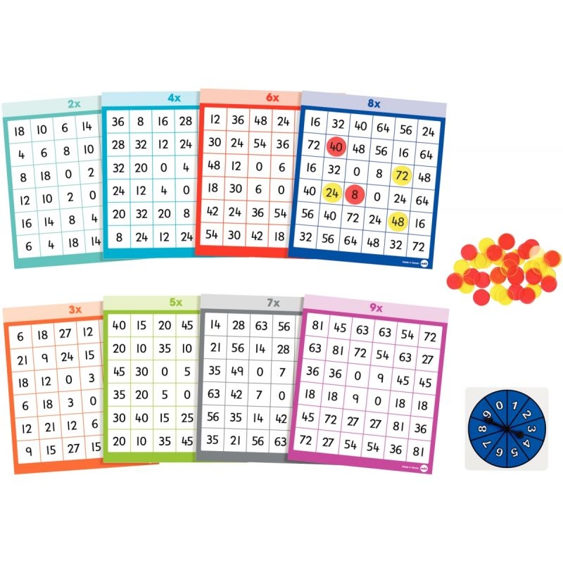 Loto des multiplications | MilBulles