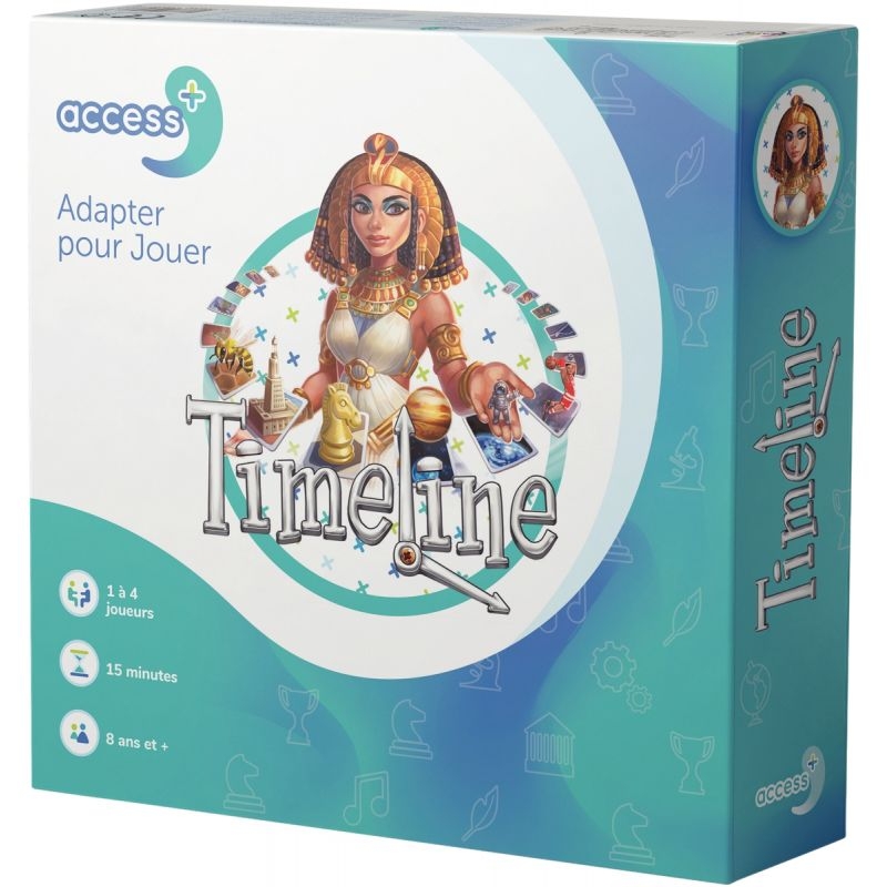 Timeline ACCESS + | MilBulles