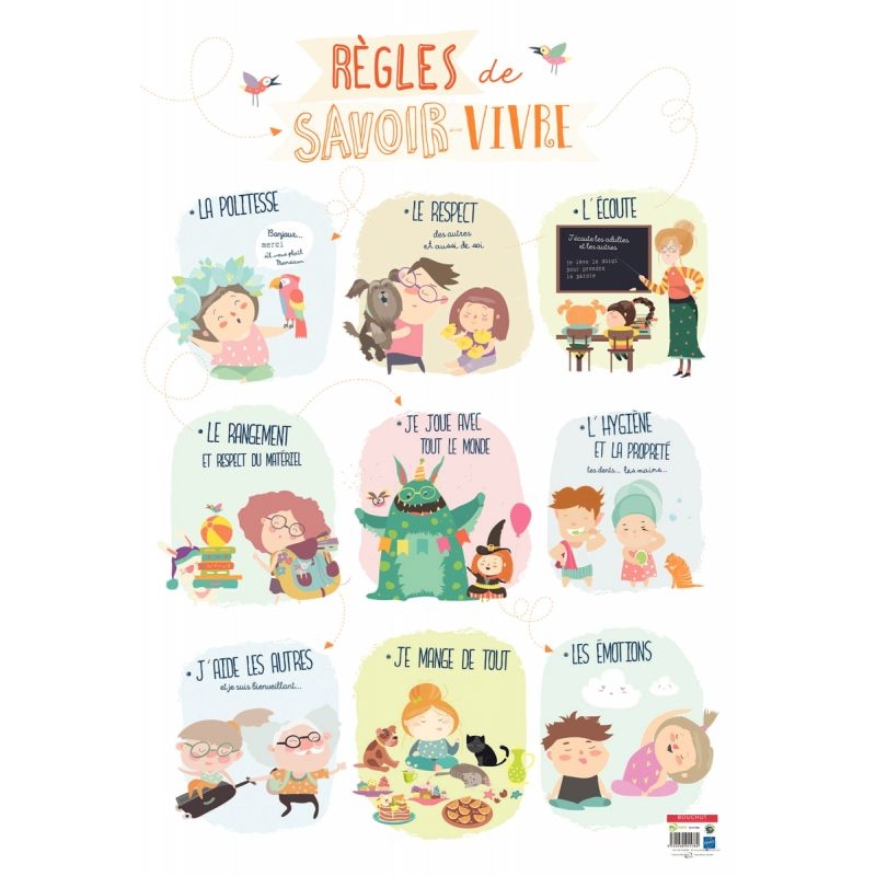 Poster en PVC 76x52cm règles de savoir-vivre | MilBulles