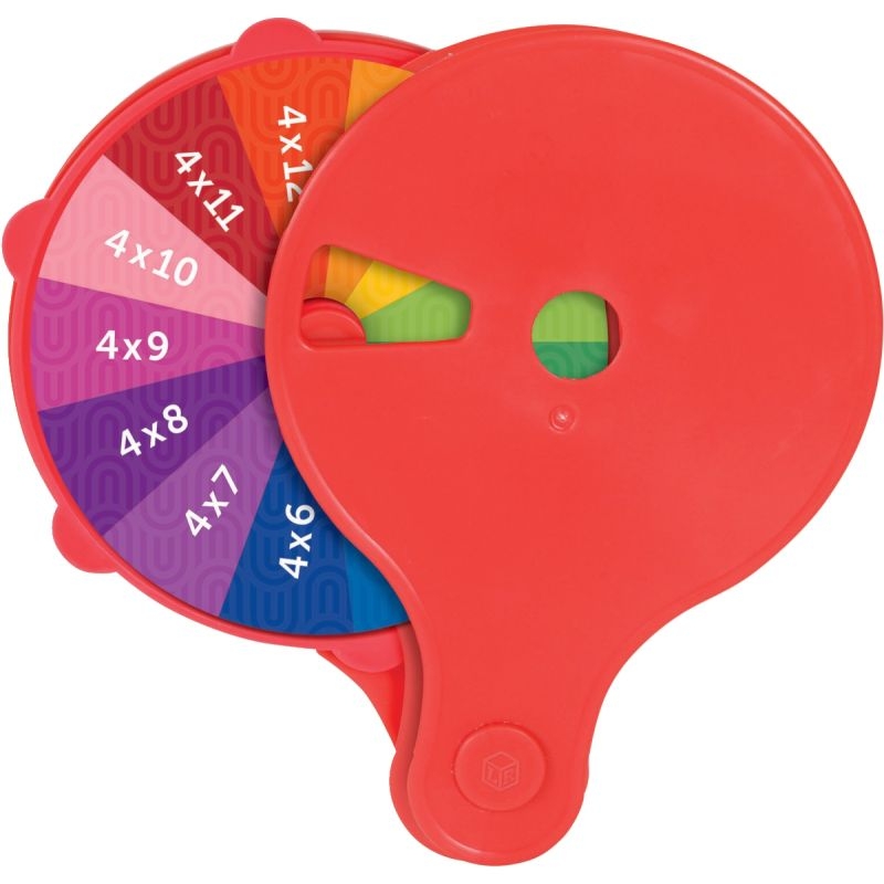 Multiplication quiz | MilBulles